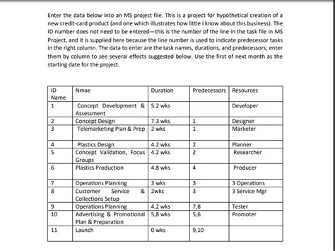 solved enter the data below into an ms project file this is