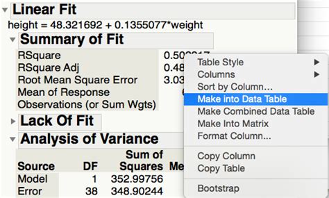 Solved How To Export Values From Fit Group Regression Analysis From Many Variables Y
