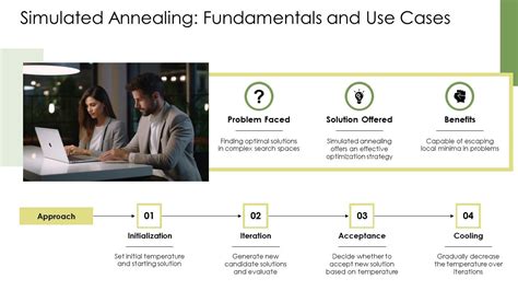 handbook of metaheuristics ppt example acp ppt slide