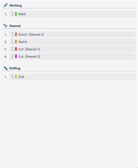 plot options software autometrix help center