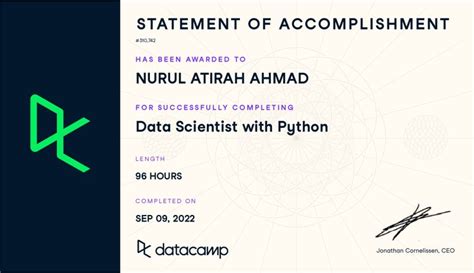 Nurul Atirah Ahmad On Linkedin Python Pythonprogramming Dataanalyst Datascientist