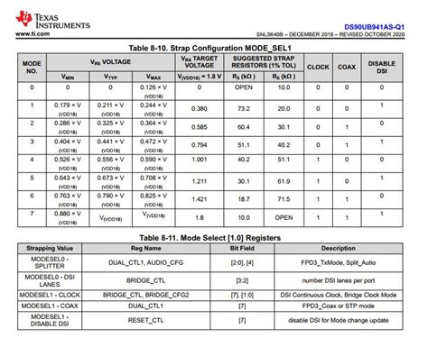 DS90UH941AS Q1 Schematic Review Interface Forum Interface TI E2E Support Forums
