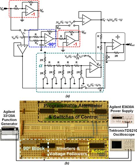 The Proposed 8 Bit Digitally Controlled Programmable Phase Shifter