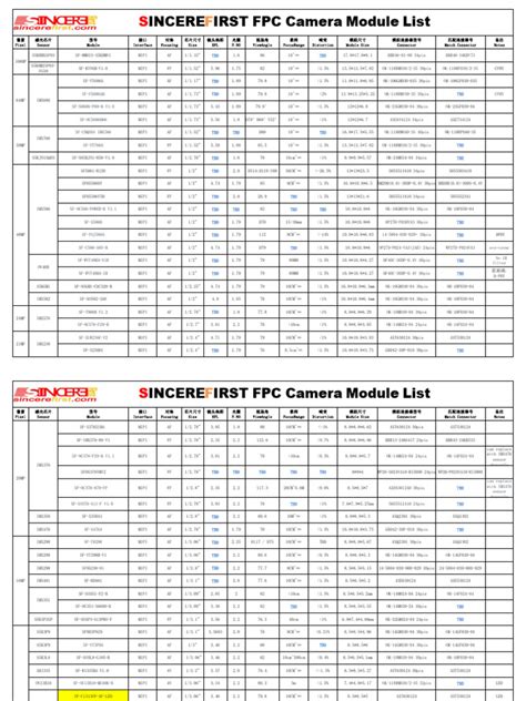 Sincere First Fpc Camera Module List 2024 03 27 Pdf