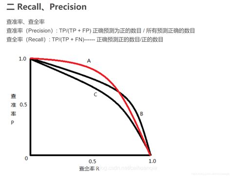 P R图 第8页 大山谷图库
