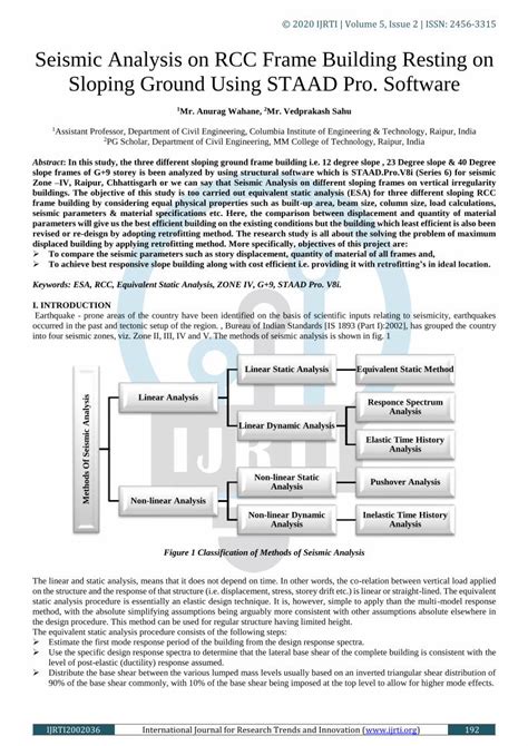 Pdf Seismic Analysis On Rcc Frame Building Resting On Sloping