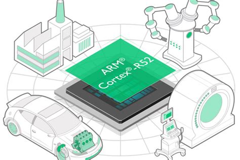 Arm پردازنده جدیدی را برای بهبود کارایی سیستم ترمز خودروهای خودران معرفی کرد زومیت