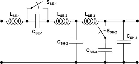 Lumped Element Network Len Architecture Of The Rf Mems Imn Previously Download Scientific
