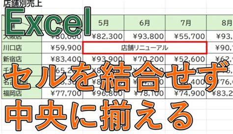 エクセル Excel で罫線を削除する方法は？【ショートカットキーを使って表の枠線 一部・全部 を削除】 Pc業務効率化メディア