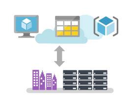 Microsoft Adds Cisco UCS To Short List Of Servers That Will Run Azure Stack ZDNET