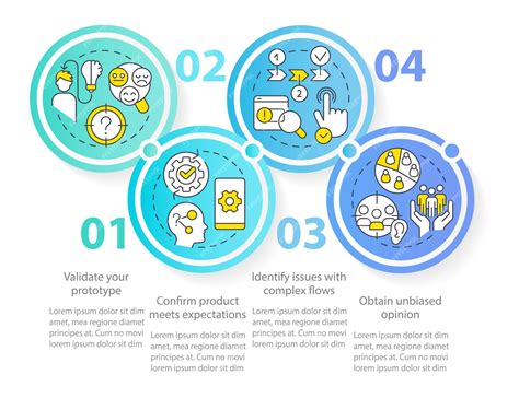 Premium Vector Usability Testing Benefits Circle Infographic Template