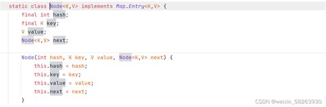 Hashmap和hashset的put操作hashset Put Csdn博客 Hashmap和hashset的put操作hashset Put Csdn博客
