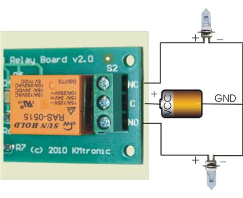 Kmtronic Customers Projects