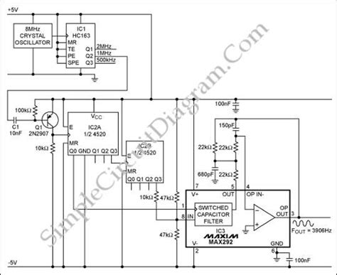 High Accuracy Sine Wave Oscillator Simple Circuit Diagram