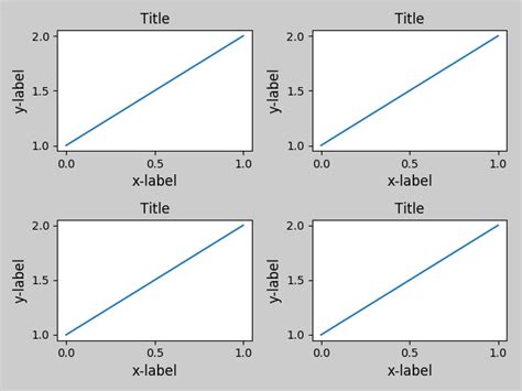 Tight Layout Guide — Matplotlib 200b1post7580dev0ge487118