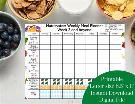 Print Out Printable Nutrisystem Meal Plan
