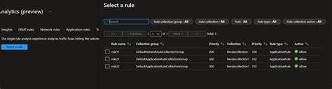 Azure You Can Now Review And Optimize Your Azure Firewall Policies