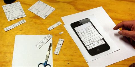 Design Thinking Get Started With Prototyping IxDF