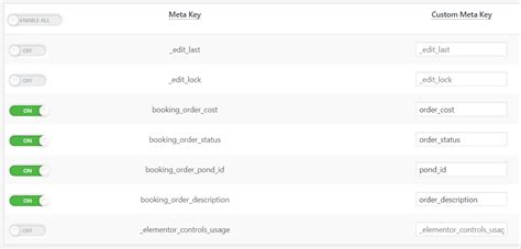 Php Добавление новых метаданных в Rest Api Stack Overflow на русском