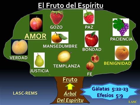 Imágenes Cristianas Con Frases Los Frutos Del Espíritu