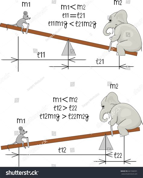 Torque On Objects Over 908 Royalty Free Licensable Stock Vectors And Vector Art Shutterstock
