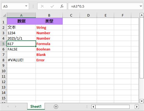 如何通过c 获取excel单元格的数据类型freespirexls怎么使用 Csdn博客