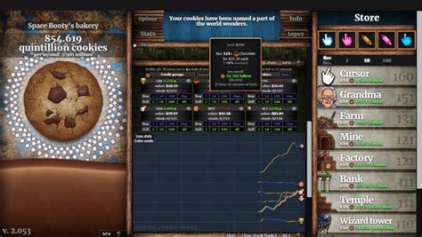 Cookie Clicker Achievements View All 48 Achievements