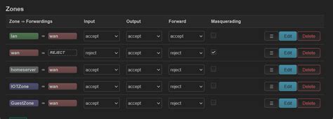 Network Setup With Router And AP Using VLANs Network And Wireless