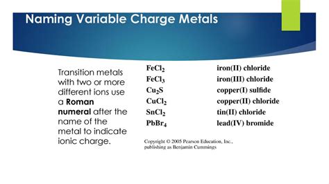 Ppt Naming Chemical Formulas Aka Nomenclature Powerpoint 45 Off