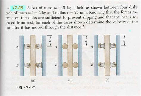 Solved A Bar Of Mass M 5 Kg Is Held As Shown Between Four Disks Each Of Mass M 2 Kg And