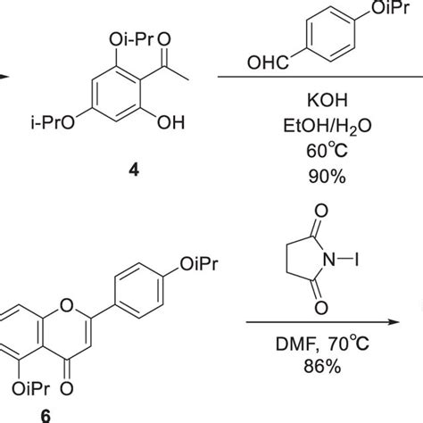 Synthesis Of Key Intermediate 13 25 Download Scientific Diagram