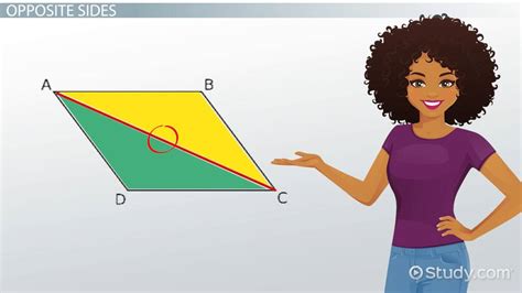 Parallelogram Proofs Theorems Formulas Lesson Study Com