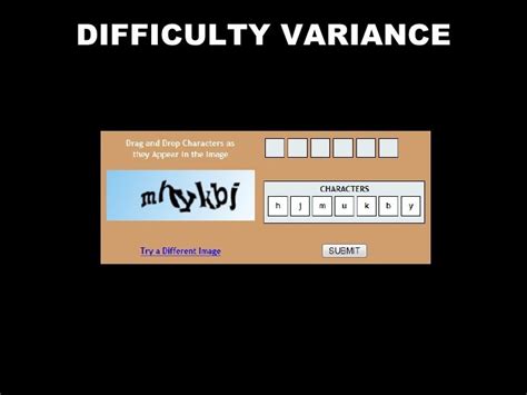 Drag And Drop Captcha A Better Approach To Captcha