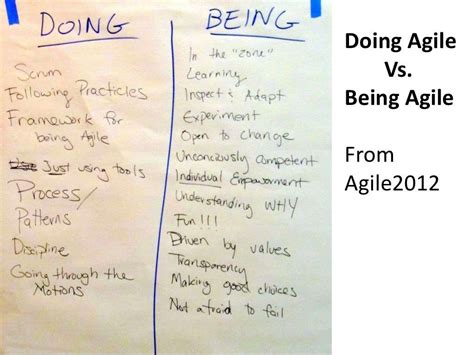 What It Really Means To Be Agile Artofit