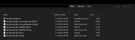 Why Can Not See Indicators In Indicator Folder Metatrader Mql4 And Metatrader 4 Mql4
