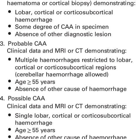 The Microbleed Anatomical Rating Scale Showing Lobar Deep And Download Scientific Diagram