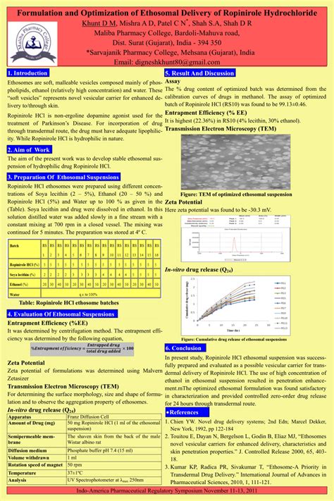 Pdf Formulation And Optimization Of Ethosomal Delivery Of Ropinirole Hydrochloride