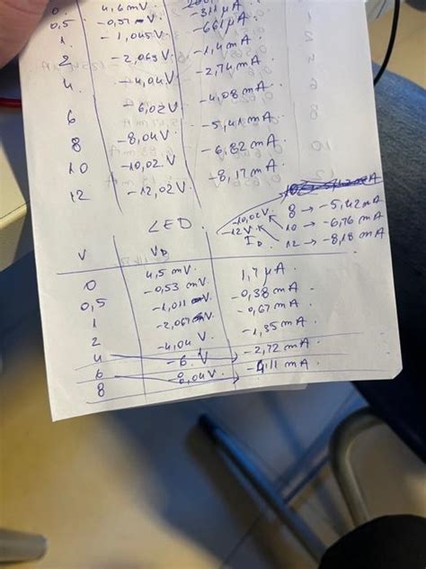 Solved Build A Polarity Detector Circuit Using 2 Led S As In