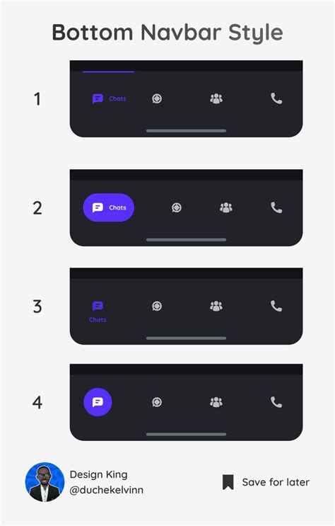 Kelvin Duche On Linkedin Uidesign Uiuxdesign Graphicdesign Designcommunity