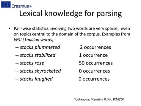 Einat Minkov University of Haifa, Israel CL course, U - ppt download