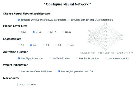 Figure A1 Neural Network Configuration Page Download Scientific Diagram