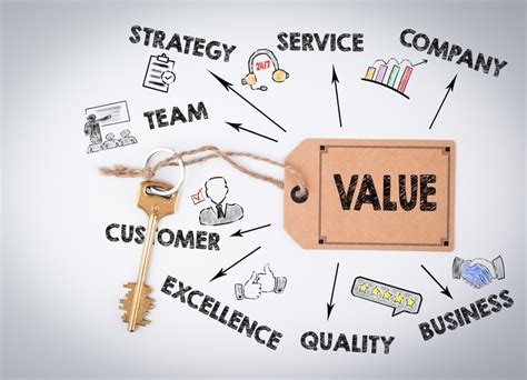 Unlocking Your Businesss Potential The Crm Key