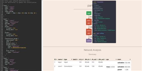 Not Supported Layer On Dla Jetson Agx Xavier Nvidia Developer Forums