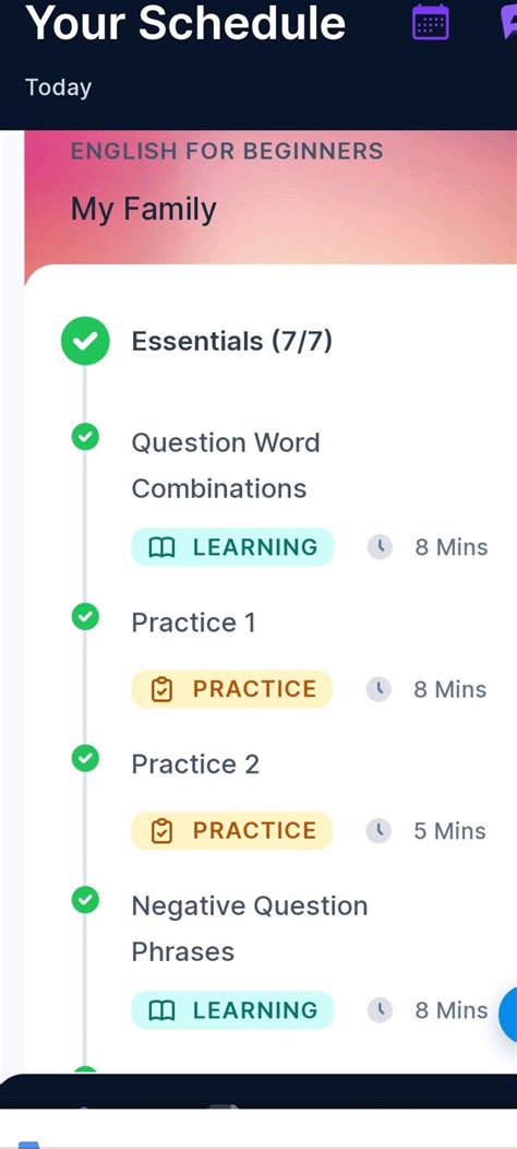 Pavani Reddy Chittepu On Linkedin Day21 30daysofcode Ccbpian Ccbp
