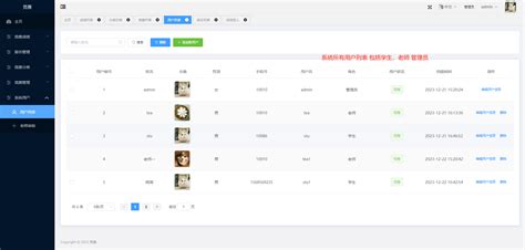 基于JAVA SSM VUE的前后端分离的大学竞赛管理系统