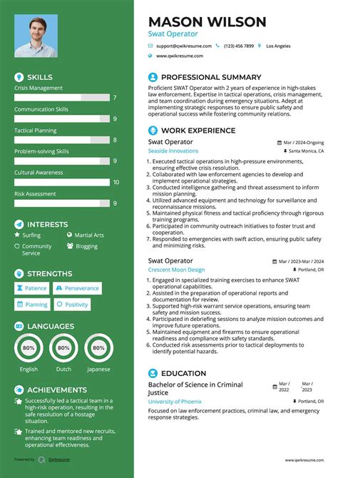 10 Swat Operator Resume Samples And Templates For 2025