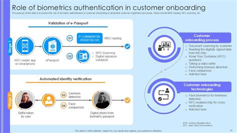 Top 10 Biometrics Authentication Powerpoint Presentation Templates In 2025
