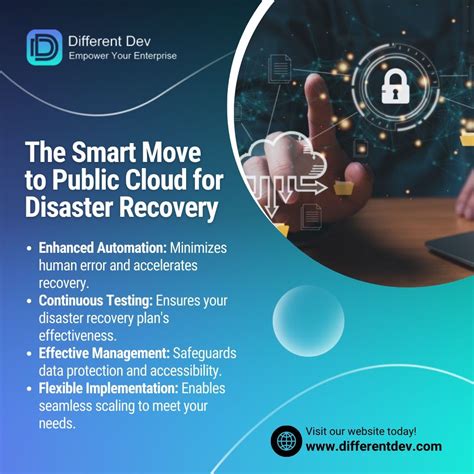 Disasterrecovery Cloudcomputing Businesscontinuity Cyberresilience… Different Dev