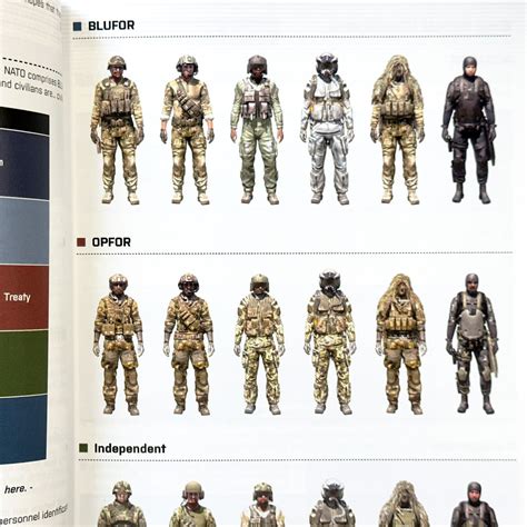 Arma 3 Tactical Guide Coloured Printed Book Bohemia Interactive