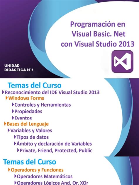 manual de visual basic unidad1 pdf